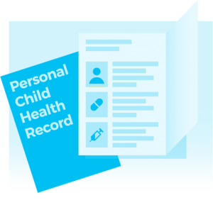 Who knows what about me? | Children's Commissioner for England