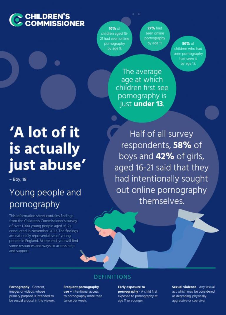 Keeping kids safe - Children's Commissioner for England | Children's ...